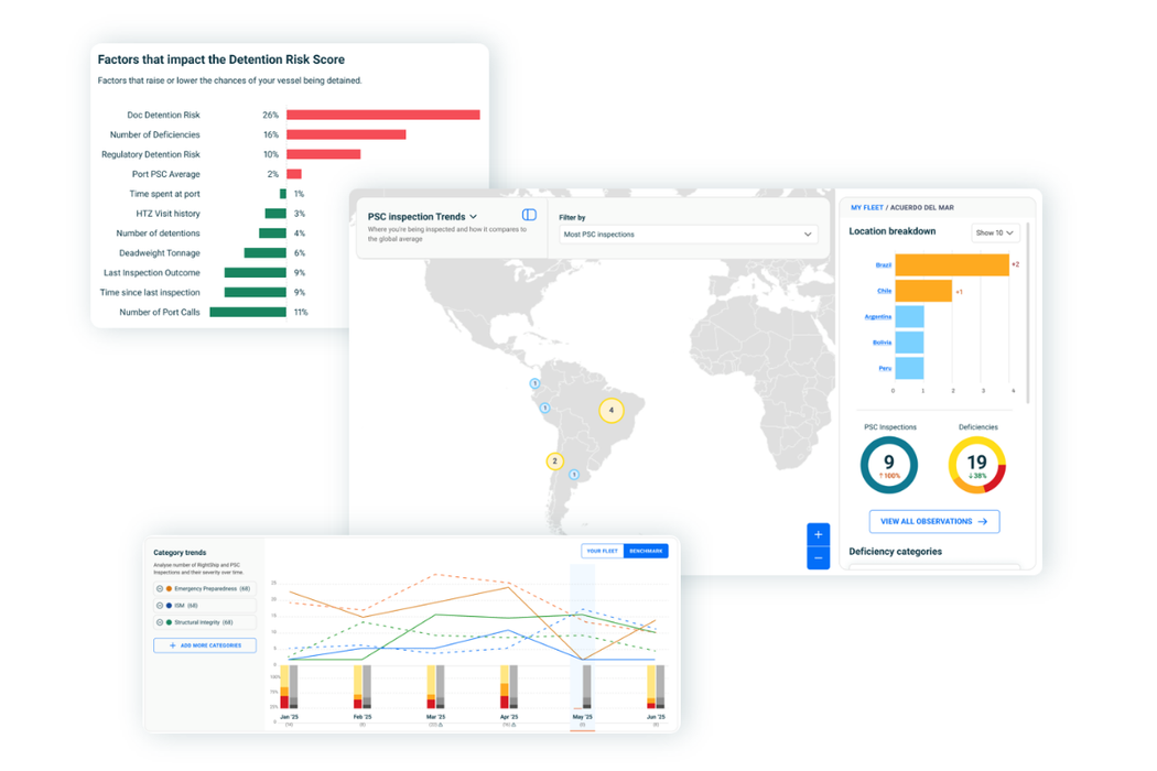 Unify Your Fleet Intelligence and Workflows with RightFLEET