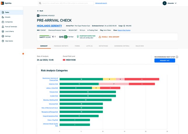 PortRisk | Rightship