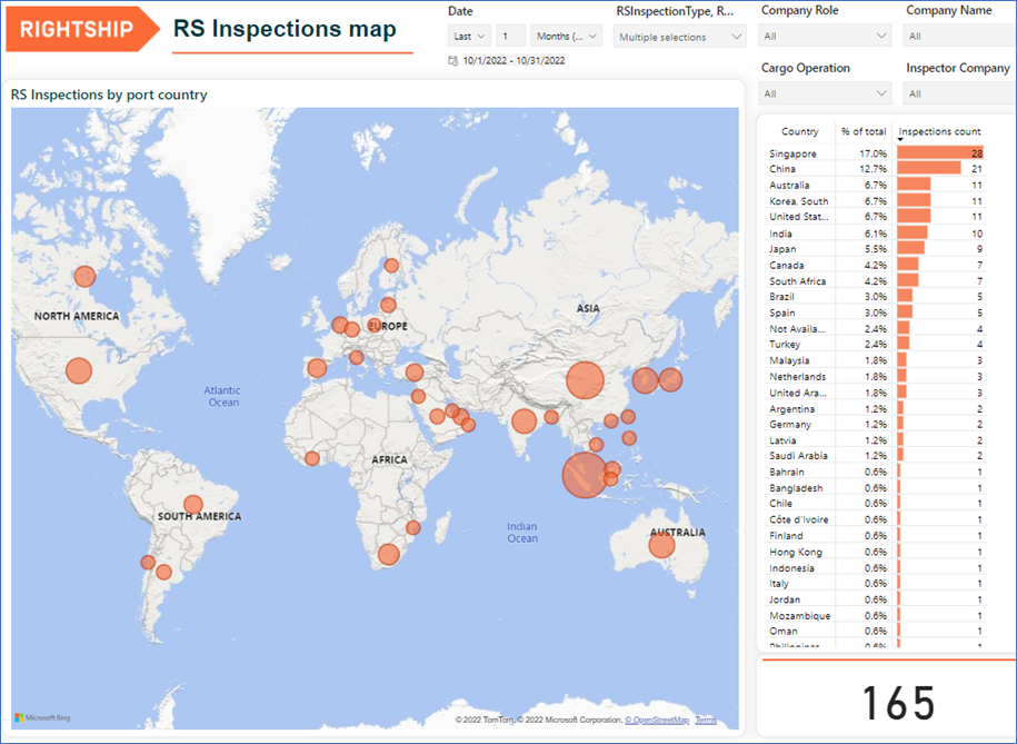 Global Inspections activity map - October 2022 | Rightship