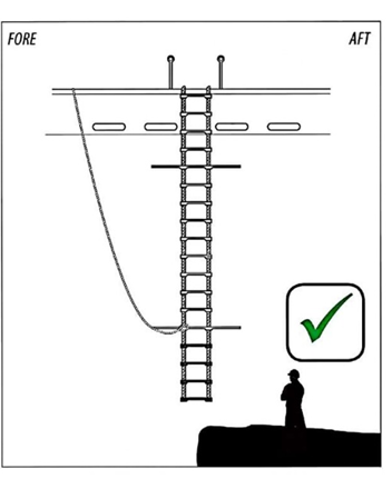 Pilot Ladder Webinar Part 2 Q+A